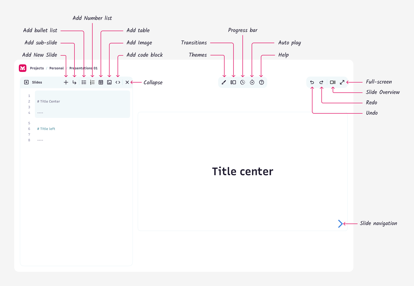 Mermaid Chart - Create complex, visual diagrams with text. A smarter way of creating diagrams.