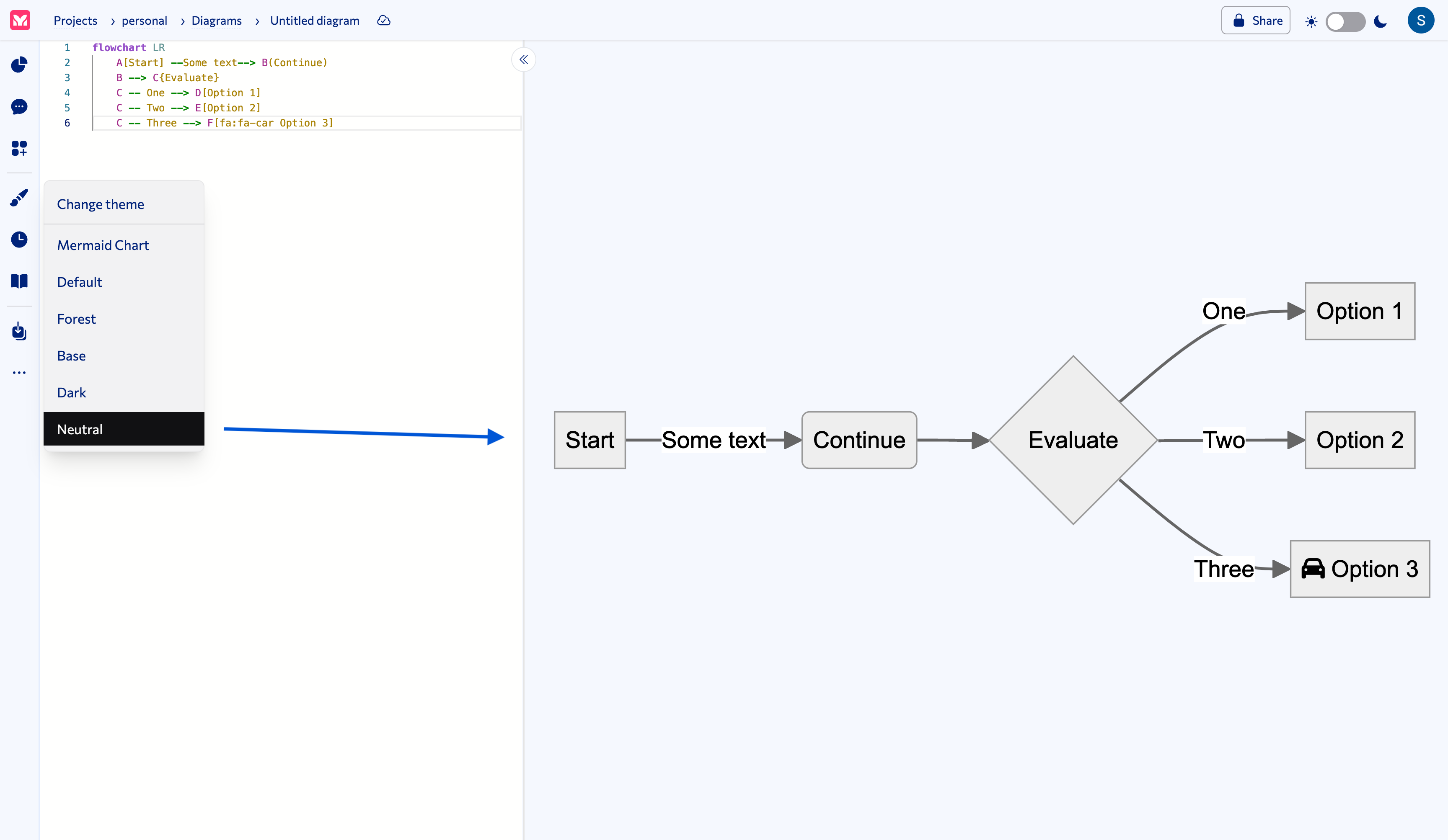 Mermaid Chart - Create complex, visual diagrams with text. A smarter ...