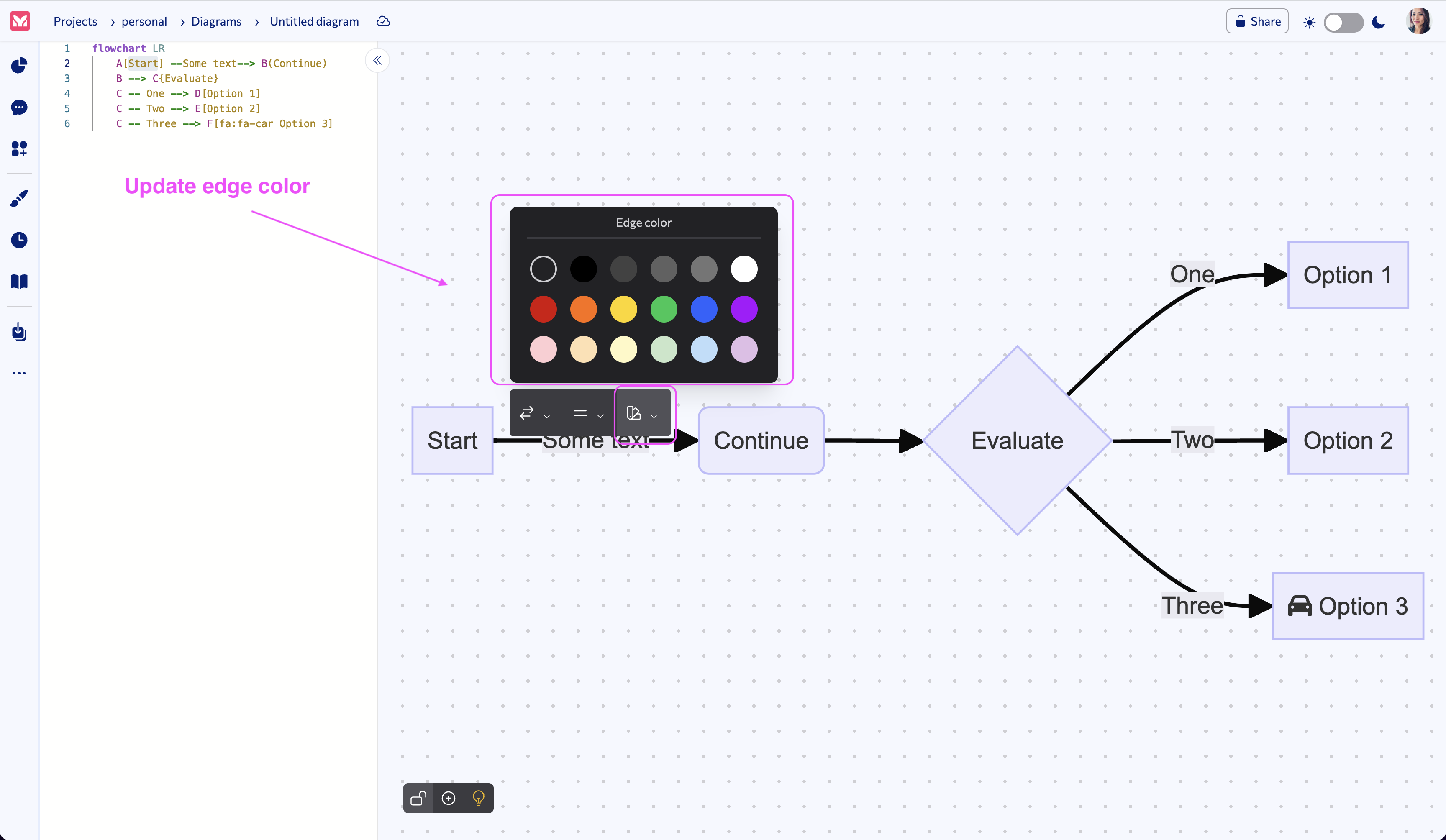 Mermaid Chart - Create complex, visual diagrams with text. A smarter way of creating diagrams.